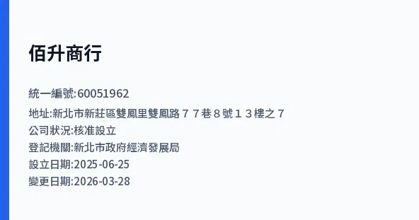 佰升商行的照片-統編 60051962(新北市) 公司登記資料與營業項目詳細圖表