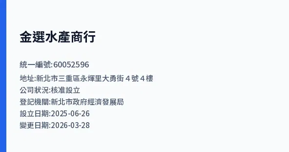 金選水產商行的照片-統編 60052596(新北市) 公司登記資料與營業項目詳細圖表