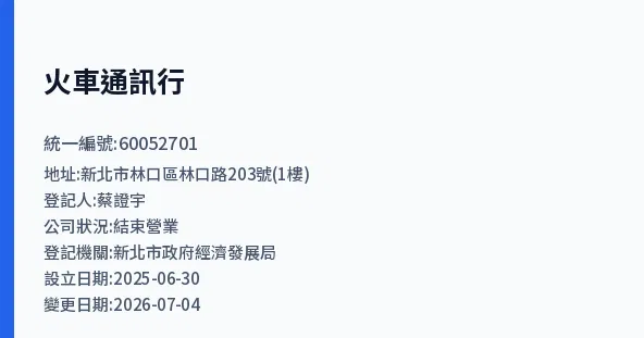 火車通訊行的照片-統編 60052701(新北市) 公司登記資料與營業項目詳細圖表
