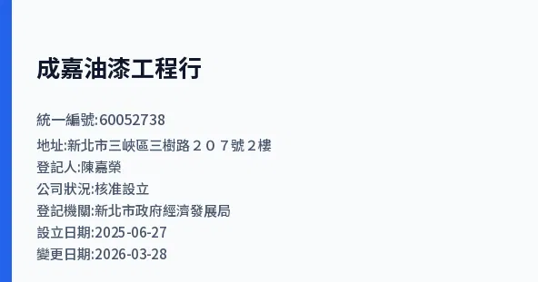 成嘉油漆工程行的照片-統編 60052738(新北市) 公司登記資料與營業項目詳細圖表
