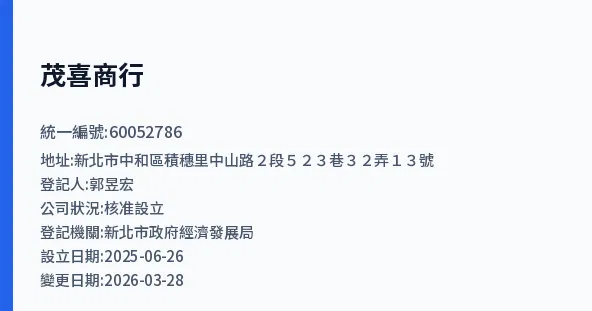 茂喜商行的照片-統編 60052786(新北市) 公司登記資料與營業項目詳細圖表