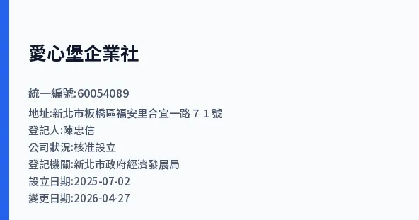 愛心堡企業社的照片-統編 60054089(新北市) 公司登記資料與營業項目詳細圖表