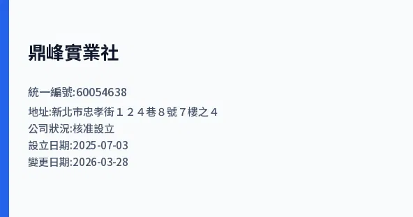 鼎峰實業社的照片-統編 60054638(新北市) 公司登記資料與營業項目詳細圖表