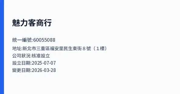 魅力客商行的照片-統編 60055088(新北市) 公司登記資料與營業項目詳細圖表