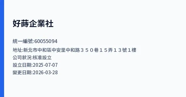 好蒔企業社的照片-統編 60055094(新北市) 公司登記資料與營業項目詳細圖表