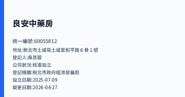 良安中藥房的照片-統編 60055812(新北市) 公司登記資料與營業項目詳細圖表
