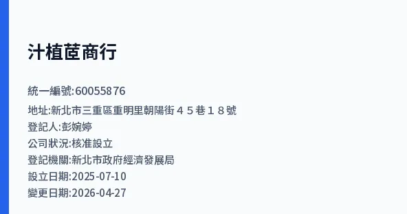 汁植茝商行的照片-統編 60055876(新北市) 公司登記資料與營業項目詳細圖表
