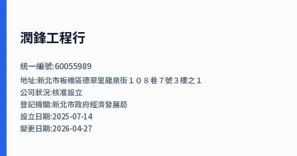 潤鋒工程行的照片-統編 60055989(新北市) 公司登記資料與營業項目詳細圖表