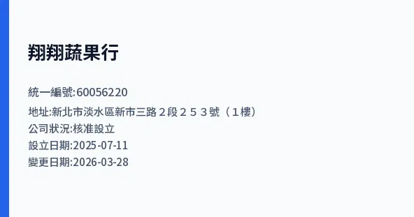 翔翔蔬果行的照片-統編 60056220(新北市) 公司登記資料與營業項目詳細圖表