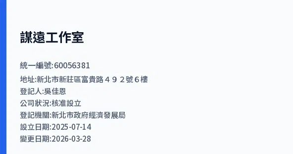 謀遠工作室的照片-統編 60056381(新北市) 公司登記資料與營業項目詳細圖表