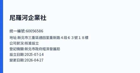 尼羅河企業社的照片-統編 60056586(新北市) 公司登記資料與營業項目詳細圖表