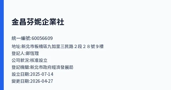 金昌芬妮企業社的照片-統編 60056609(新北市) 公司登記資料與營業項目詳細圖表