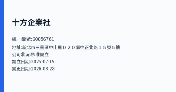 十方企業社的照片-統編 60056761(新北市) 公司登記資料與營業項目詳細圖表