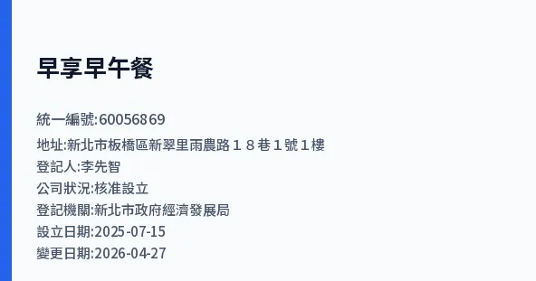 早享早午餐的照片-統編 60056869(新北市) 公司登記資料與營業項目詳細圖表