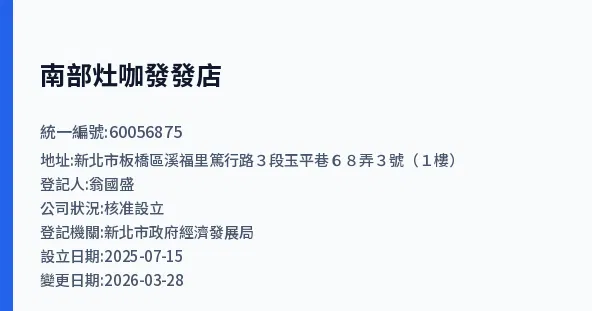 南部灶咖發發店的照片-統編 60056875(新北市) 公司登記資料與營業項目詳細圖表