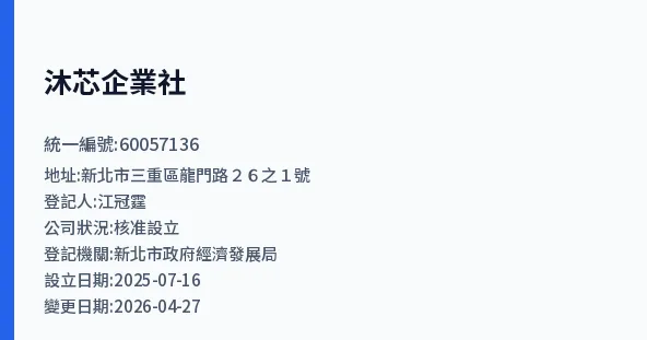沐芯企業社的照片-統編 60057136(新北市) 公司登記資料與營業項目詳細圖表