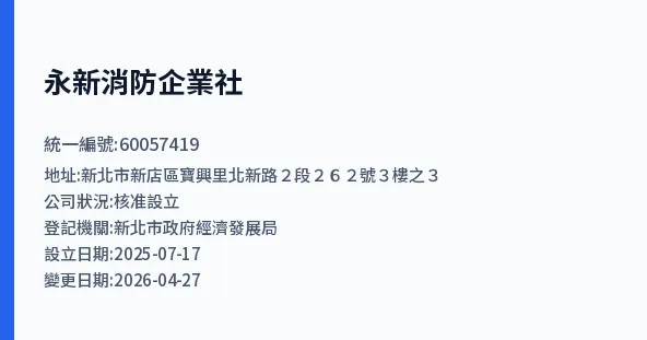 永新消防企業社的照片-統編 60057419(新北市) 公司登記資料與營業項目詳細圖表