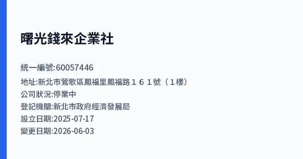 曙光錢來企業社的照片-統編 60057446(新北市) 公司登記資料與營業項目詳細圖表