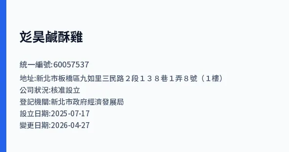彣昊鹹酥雞的照片-統編 60057537(新北市) 公司登記資料與營業項目詳細圖表