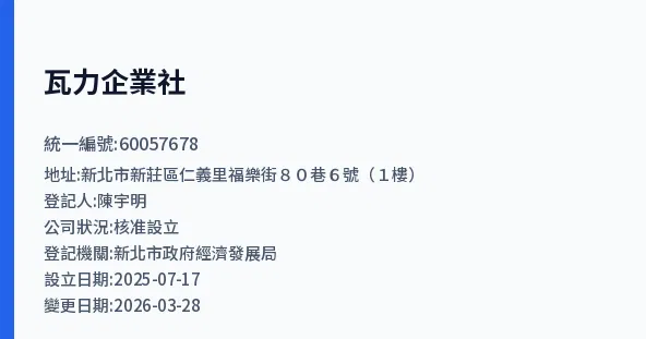 瓦力企業社的照片-統編 60057678(新北市) 公司登記資料與營業項目詳細圖表
