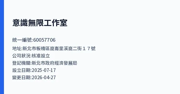 意識無限工作室的照片-統編 60057706(新北市) 公司登記資料與營業項目詳細圖表