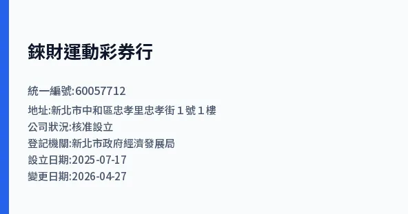 錸財運動彩券行的照片-統編 60057712(新北市) 公司登記資料與營業項目詳細圖表