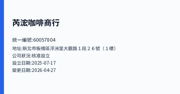 芮浤咖啡商行的照片-統編 60057804(新北市) 公司登記資料與營業項目詳細圖表