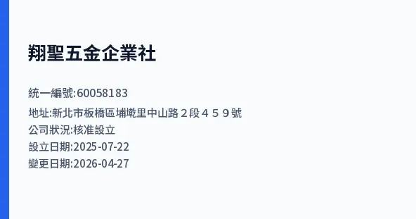 翔聖五金企業社的照片-統編 60058183(新北市) 公司登記資料與營業項目詳細圖表