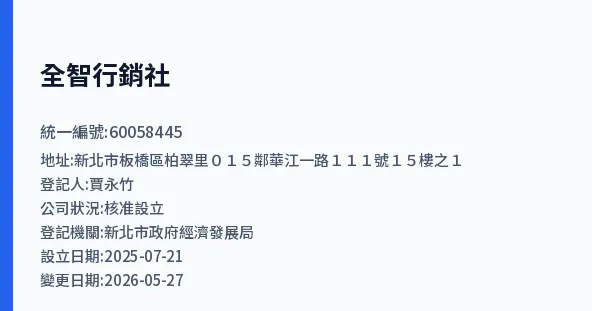 全智行銷社的照片-統編 60058445(新北市) 公司登記資料與營業項目詳細圖表