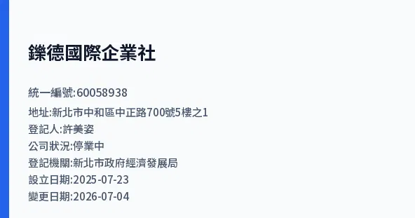 鑠德國際企業社的照片-統編 60058938(新北市) 公司登記資料與營業項目詳細圖表