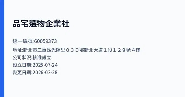 品宅選物企業社的照片-統編 60059373(新北市) 公司登記資料與營業項目詳細圖表