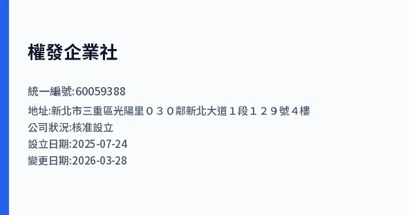 權發企業社的照片-統編 60059388(新北市) 公司登記資料與營業項目詳細圖表