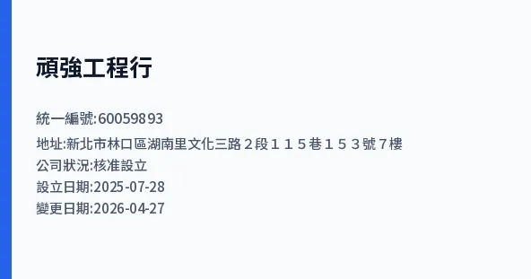 頑強工程行的照片-統編 60059893(新北市) 公司登記資料與營業項目詳細圖表