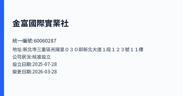 金富國際實業社的照片-統編 60060287(新北市) 公司登記資料與營業項目詳細圖表