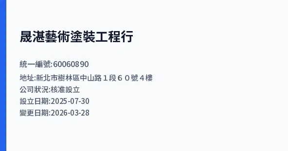 晟湛藝術塗裝工程行的照片-統編 60060890(新北市) 公司登記資料與營業項目詳細圖表