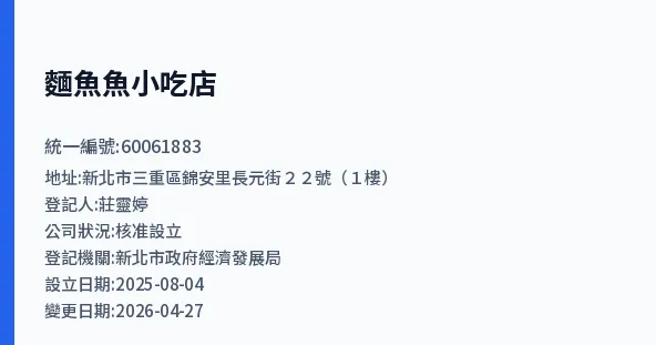 麵魚魚小吃店的照片-統編 60061883(新北市) 公司登記資料與營業項目詳細圖表