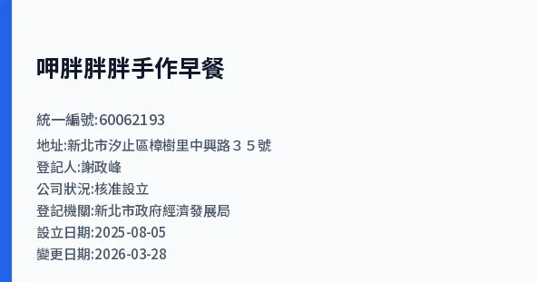 呷胖胖胖手作早餐的照片-統編 60062193(新北市) 公司登記資料與營業項目詳細圖表
