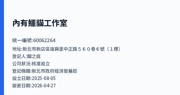 內有鱷貓工作室的照片-統編 60062264(新北市) 公司登記資料與營業項目詳細圖表