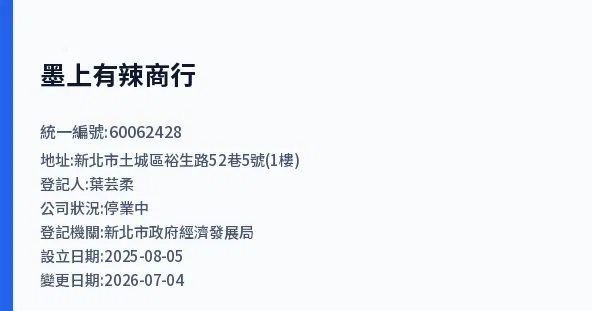 墨上有辣商行的照片-統編 60062428(新北市) 公司登記資料與營業項目詳細圖表