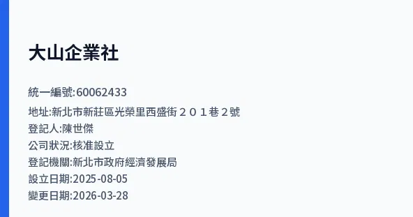 大山企業社的照片-統編 60062433(新北市) 公司登記資料與營業項目詳細圖表