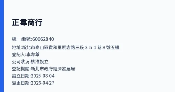 正韋商行的照片-統編 60062840(新北市) 公司登記資料與營業項目詳細圖表