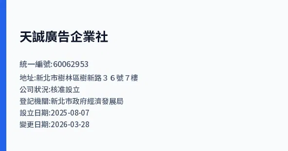 天誠廣告企業社的照片-統編 60062953(新北市) 公司登記資料與營業項目詳細圖表