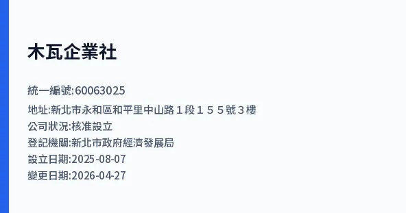 木瓦企業社的照片-統編 60063025(新北市) 公司登記資料與營業項目詳細圖表
