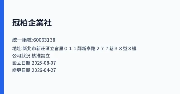冠柏企業社的照片-統編 60063138(新北市) 公司登記資料與營業項目詳細圖表
