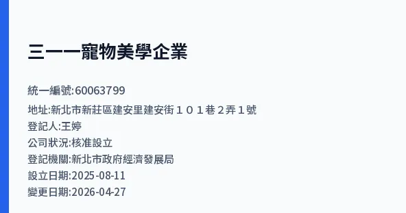三一一寵物美學企業的照片-統編 60063799(新北市) 公司登記資料與營業項目詳細圖表