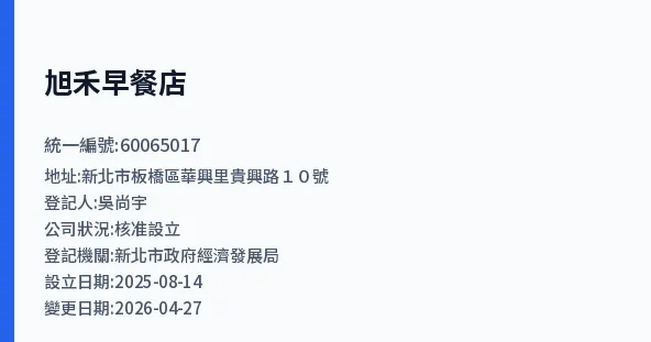 旭禾早餐店的照片-統編 60065017(新北市) 公司登記資料與營業項目詳細圖表
