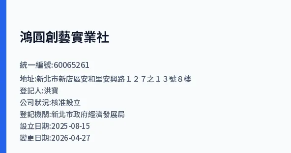 鴻圓創藝實業社的照片-統編 60065261(新北市) 公司登記資料與營業項目詳細圖表