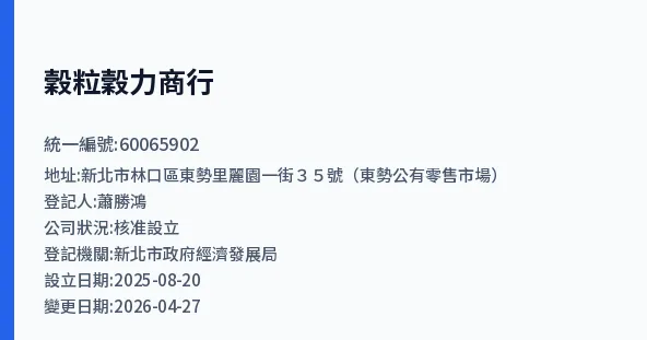穀粒穀力商行的照片-統編 60065902(新北市) 公司登記資料與營業項目詳細圖表