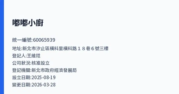 嘟嘟小廚的照片-統編 60065939(新北市) 公司登記資料與營業項目詳細圖表