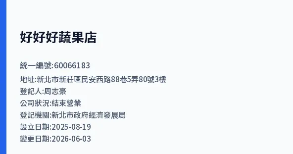 好好好蔬果店的照片-統編 60066183(新北市) 公司登記資料與營業項目詳細圖表